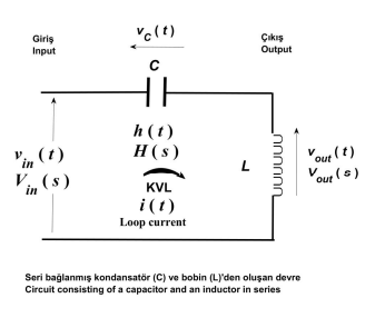 Solved The output of a voltage source is defined as | Chegg.com