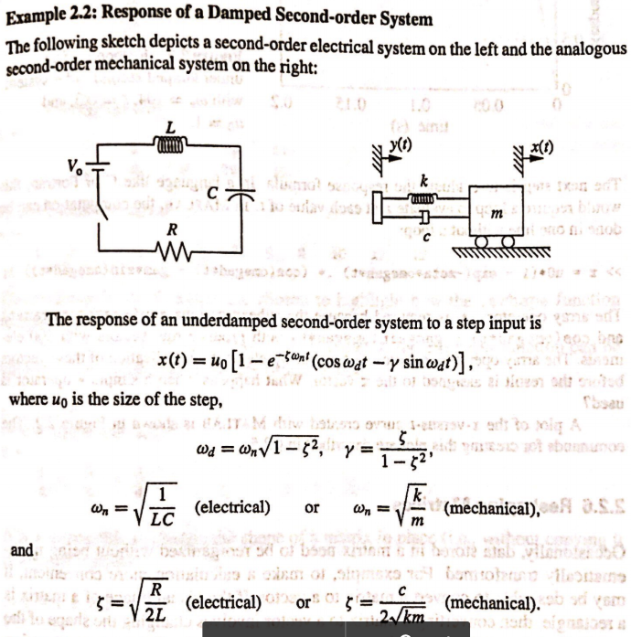 Solved (H) Create a plot of the response of a second-order | Chegg.com