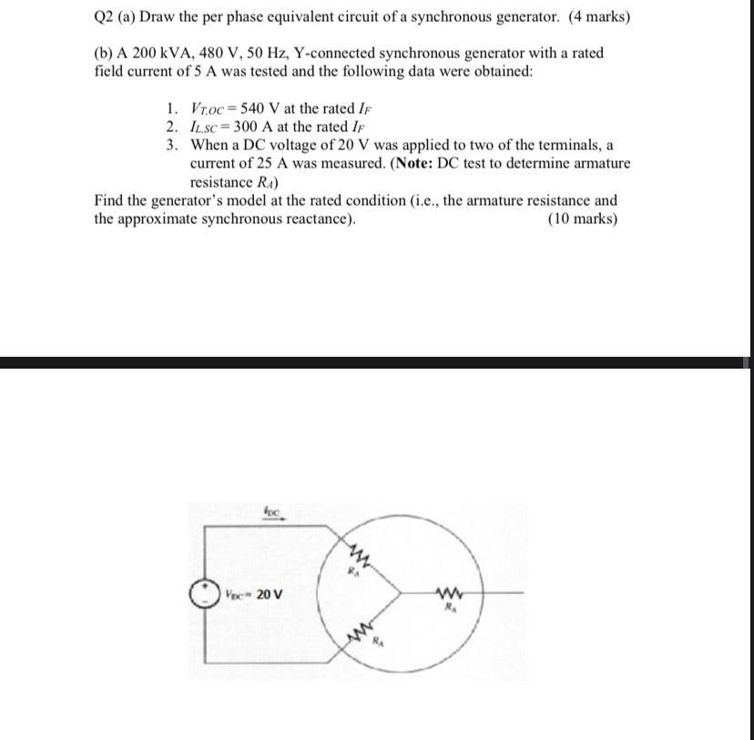 Solved Q2 (a) Draw the per phase equivalent circuit of a | Chegg.com