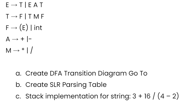 Solved F→(E)∣ int A→+∣−M→∗∣ a. Create DFA Transition Diagram | Chegg.com