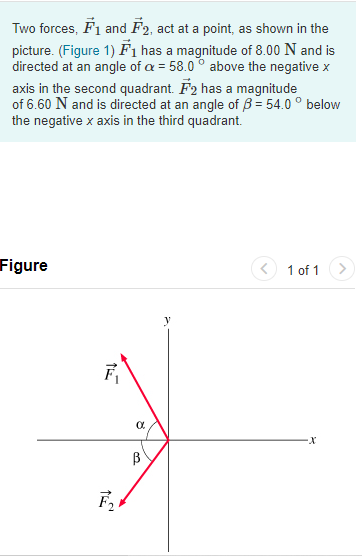 Solved (Express your answer in newtons) What is the x | Chegg.com