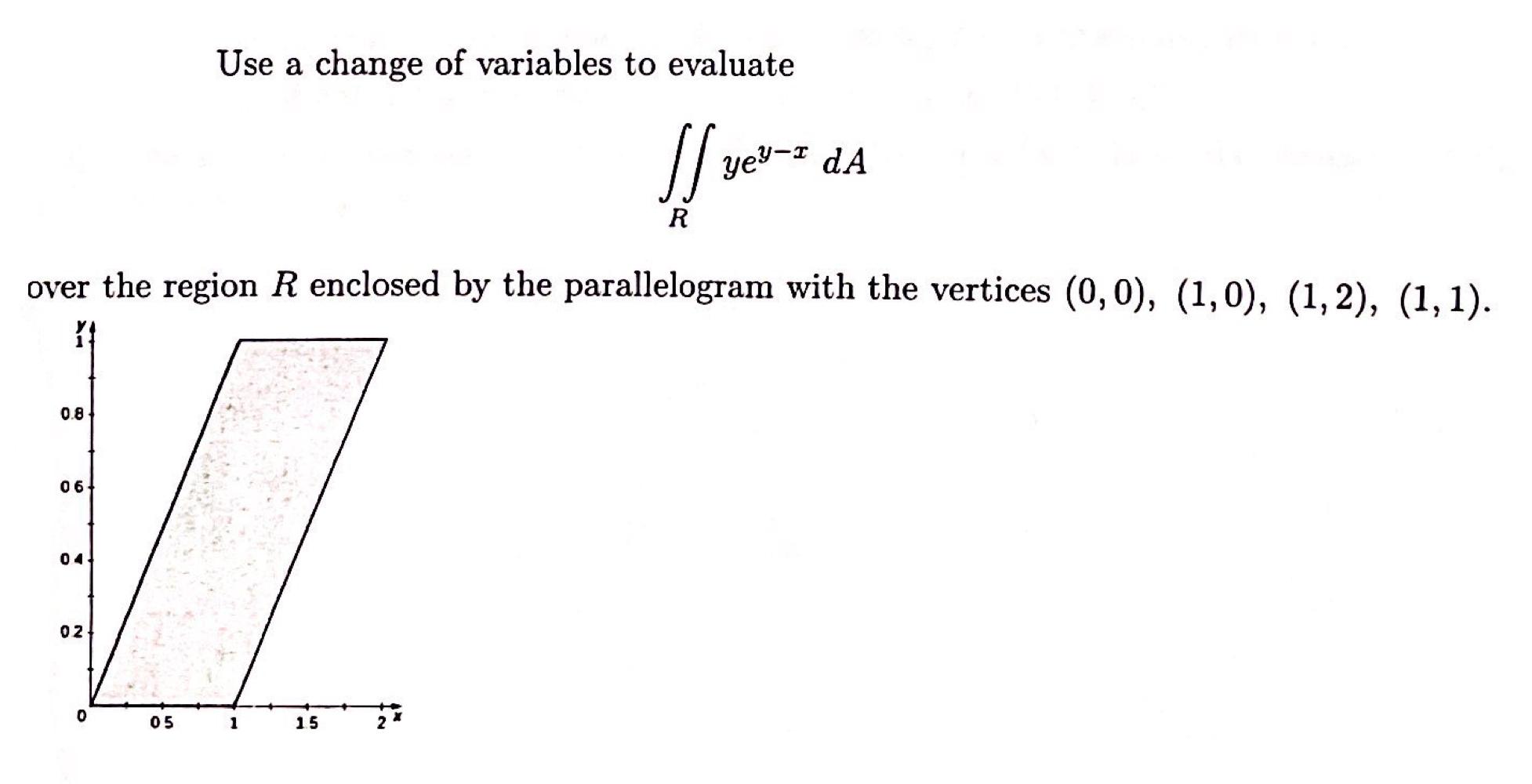 Solved Use a change of variables to evaluate ∬Ryey−xdA over | Chegg.com