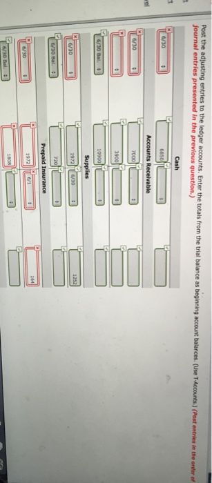 Solved Problem 4-2A (Part Level Submission) Len Kumar | Chegg.com