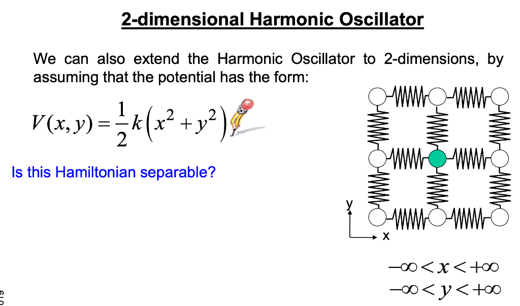 Solved 2-dimensional Harmonic Oscillator We can also extend | Chegg.com