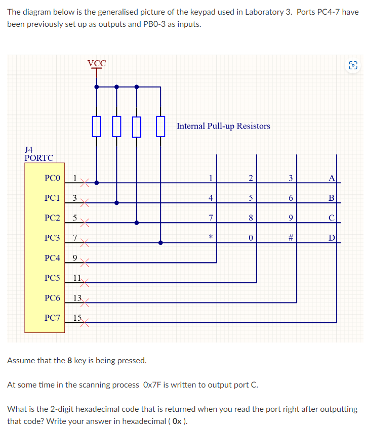 The diagram below is the generalised picture of the | Chegg.com