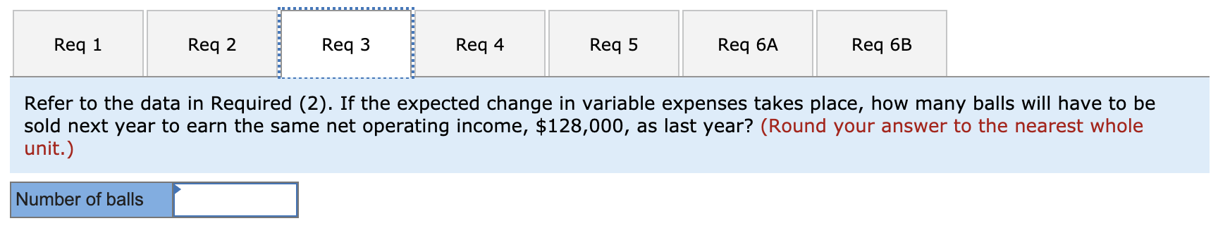 Solved Problem 6-20 CVP Applications: Break-Even Analysis; | Chegg.com