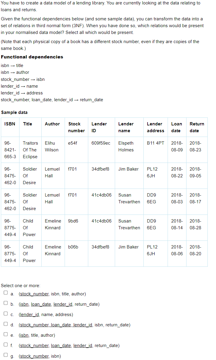 Solved You have to create a data model of a lending library. | Chegg.com