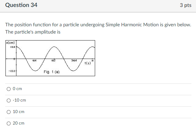 Solved Question 34 3 pts The position function for a | Chegg.com