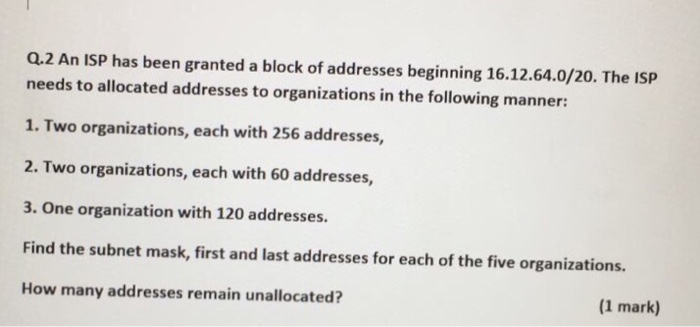 Solved Q.2 An ISP has been granted a block of addresses | Chegg.com