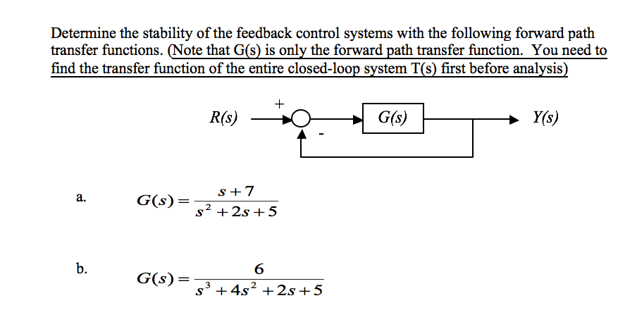 Solved Determine the stability of the feedback control | Chegg.com