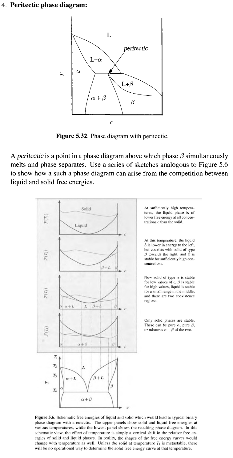 Solved Peritectic phase diagram:A peritectic is a point in a | Chegg.com