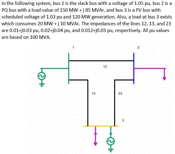 Solved In the following system, bus 1 is the slack bus with | Chegg.com