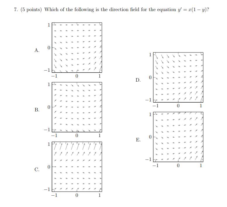 Solved 7. (5 points) Which of the following is the direction | Chegg.com