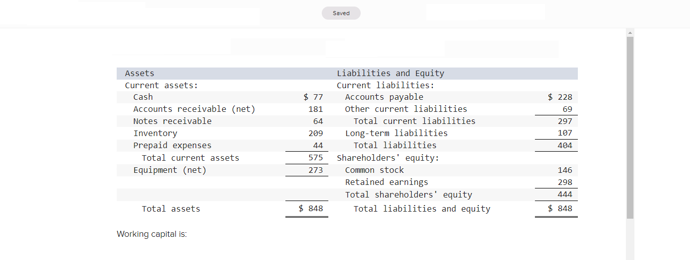 Solved Saved Working capital is:Multiple Choice \$171 | Chegg.com