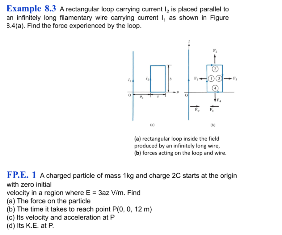 Solved Example 8.3 A rectangular loop carrying current I, is | Chegg.com