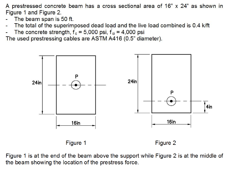 A prestressed concrete beam has a cross sectional | Chegg.com
