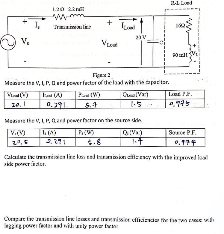 Solved R-L Load 1.2 2 2.2 mH Mmm Transmission line + + Iload | Chegg.com