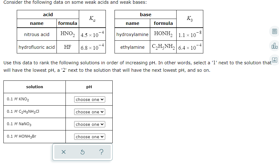 Solved Consider the following data on some weak acids and | Chegg.com