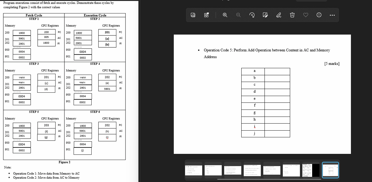 Program executions consist of fetch and execute | Chegg.com