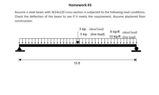 Solved Homework #3 Assume a steel beam with W14x120 | Chegg.com