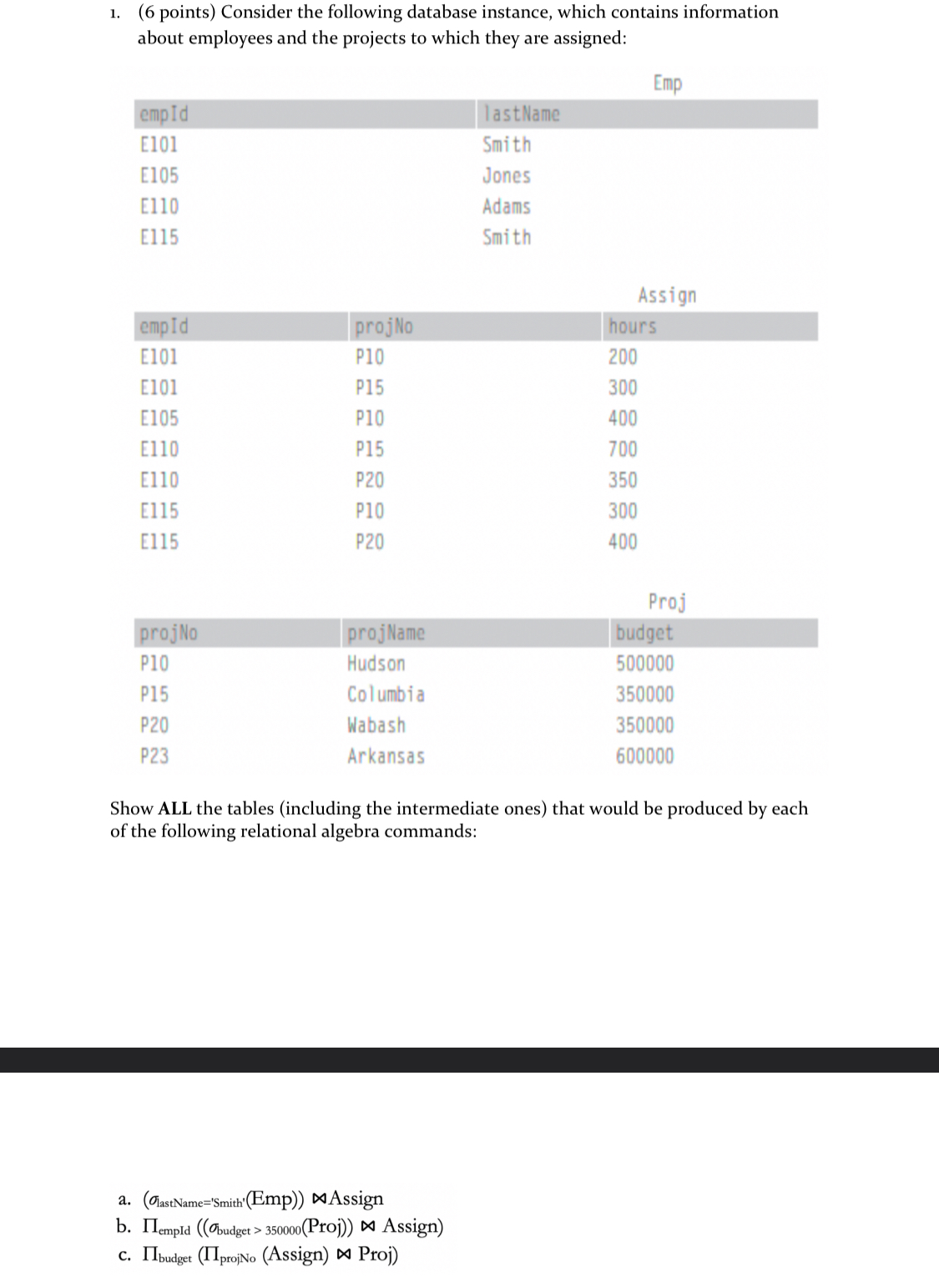 Solved (6 ﻿points) ﻿Consider the following database | Chegg.com