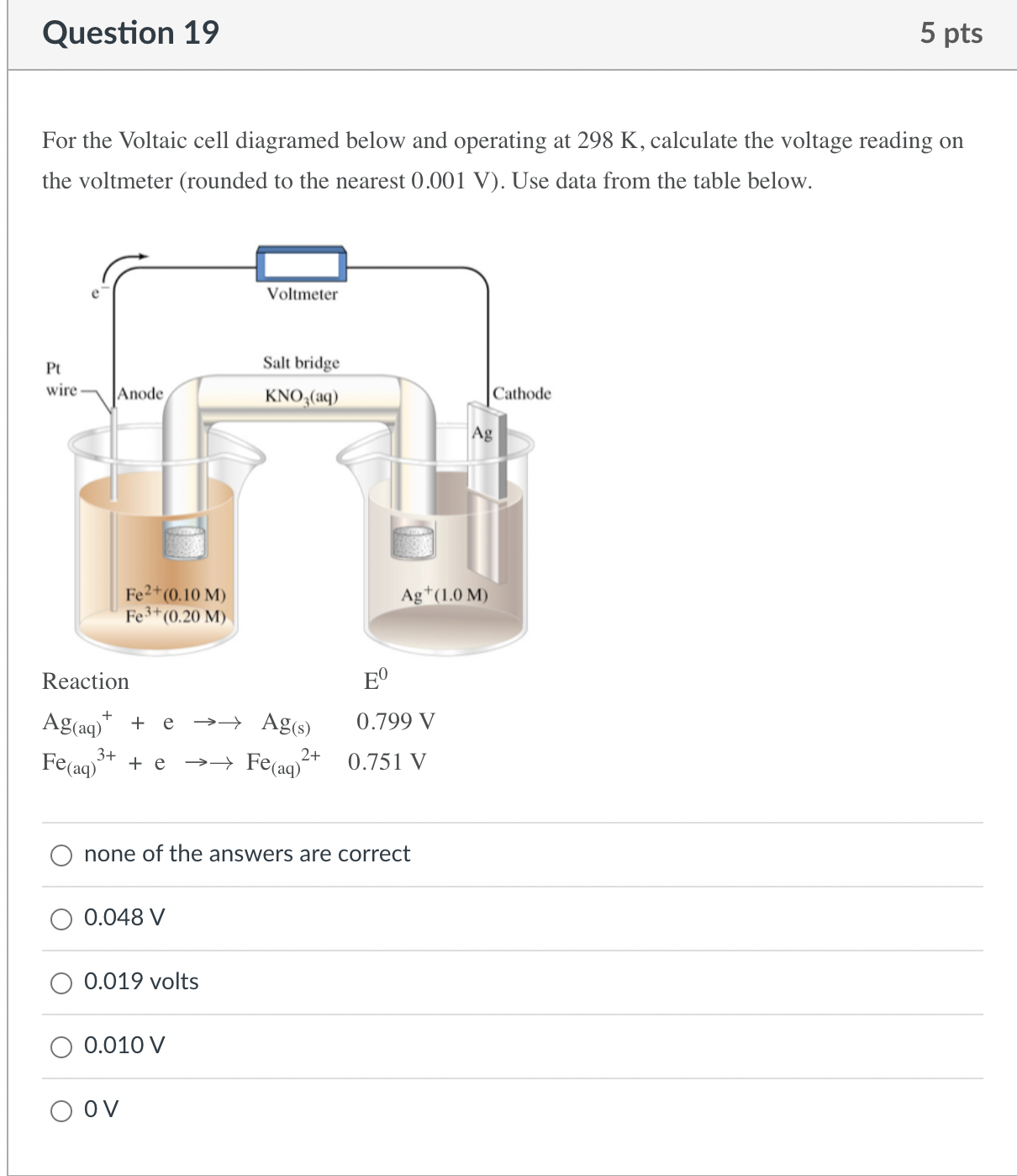 Solved For the Voltaic cell diagramed below and operating at | Chegg.com