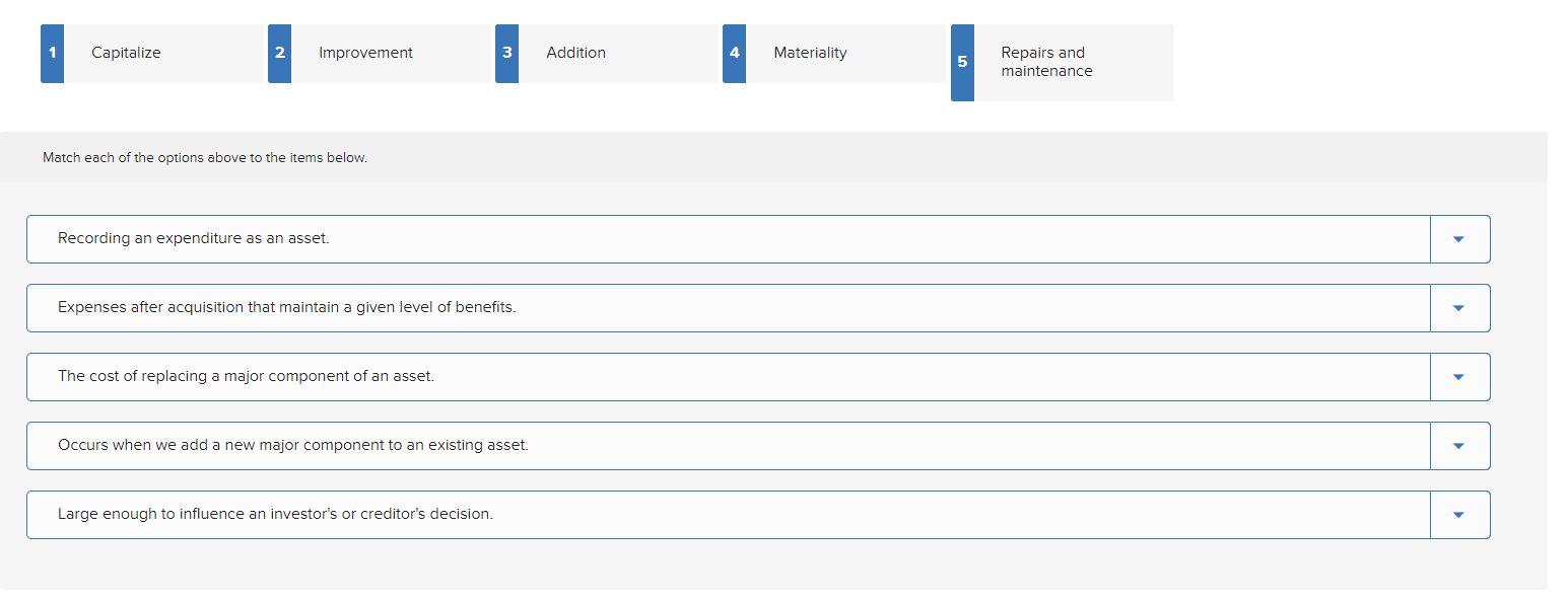 Solved 1 Capitalize 2 Improvement 3 Addition 4 Materiality 5 | Chegg.com