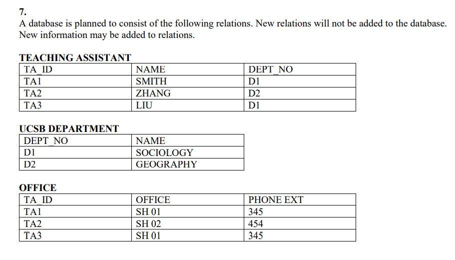 Solved 7. A database is planned to consist of the following | Chegg.com