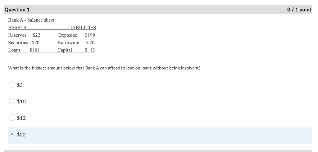 Solved Question 1 Bank A - balance sheet: ASSETS LIABILITIES | Chegg.com