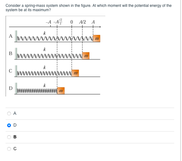 Solved Consider a spring-mass system shown in the figure. At | Chegg.com