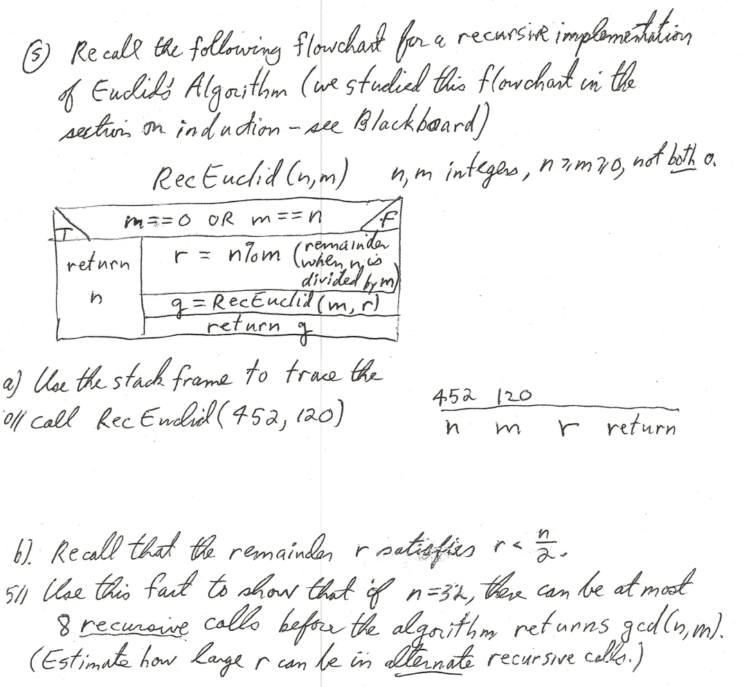 ® Recall the followsing flowchart for a recursie | Chegg.com