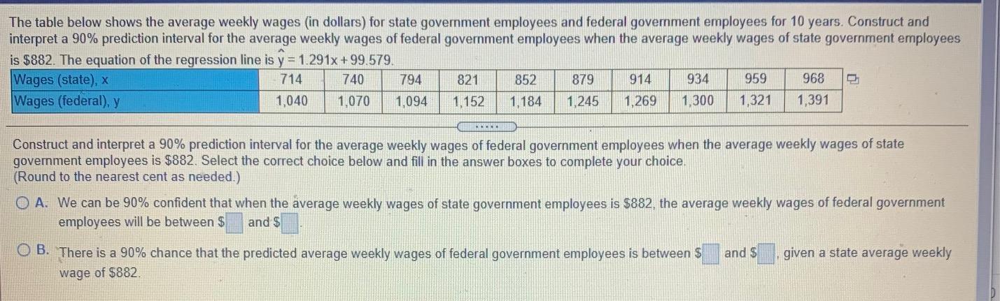 Solved The table below shows the average weekly wages (in | Chegg.com