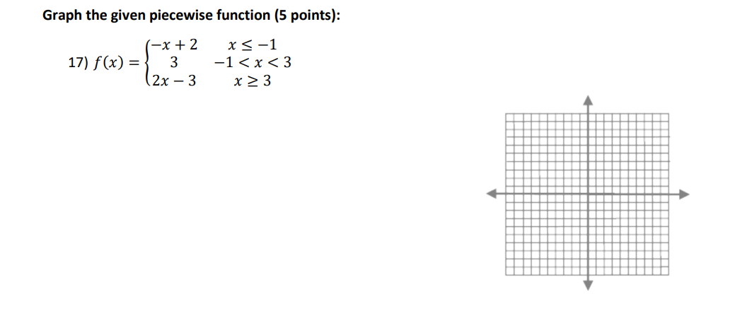 Solved Graph the given piecewise function (5 points): 17) | Chegg.com