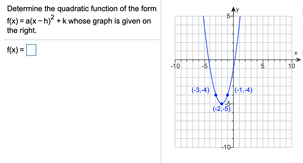Solved 1 Determine the quadratic function of the form f(x) = | Chegg.com