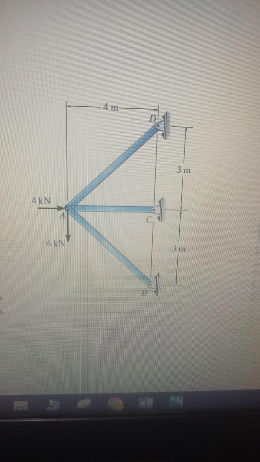 Solved Solve the following truss structure by force method | Chegg.com