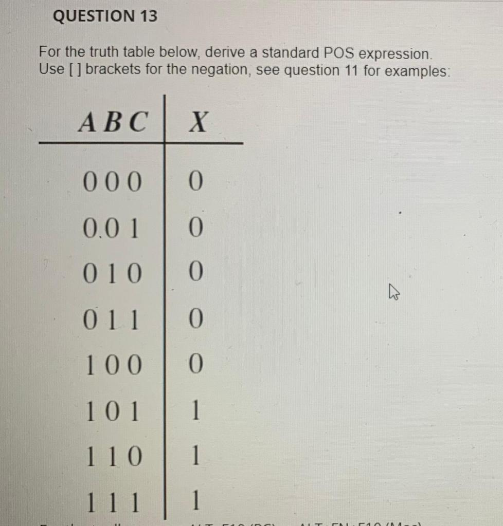 Solved QUESTION 13 For the truth table below, derive a | Chegg.com