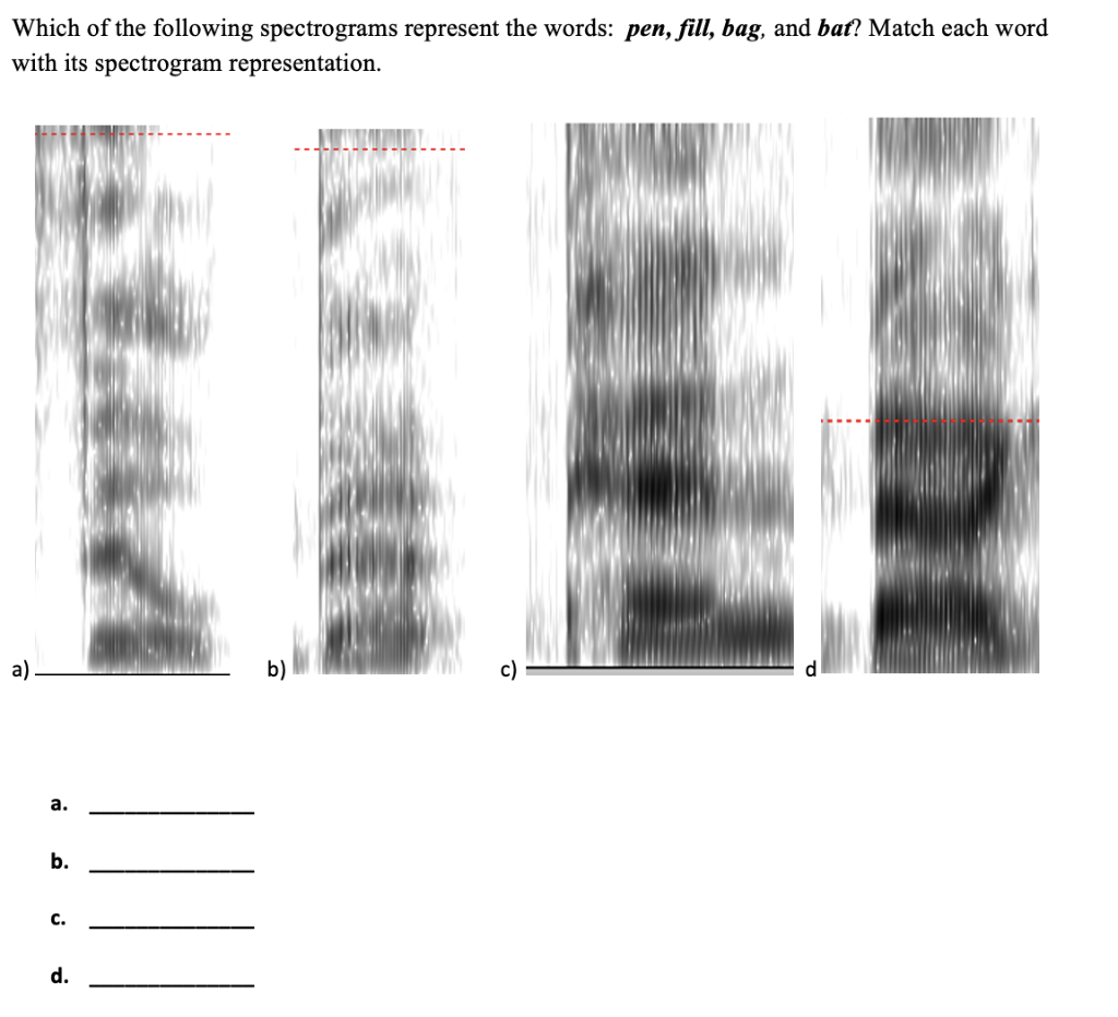 Solved Which of the following spectrograms represent the | Chegg.com