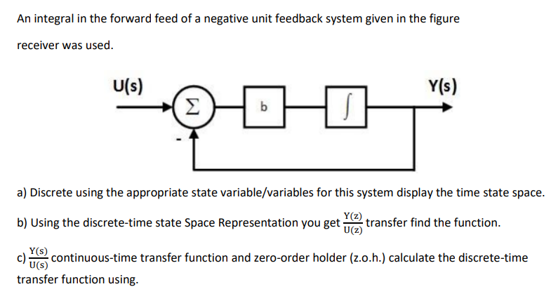Solved An integral in the forward feed of a negative unit | Chegg.com