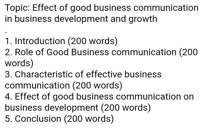Solved Topic: Effect of good business communication in | Chegg.com