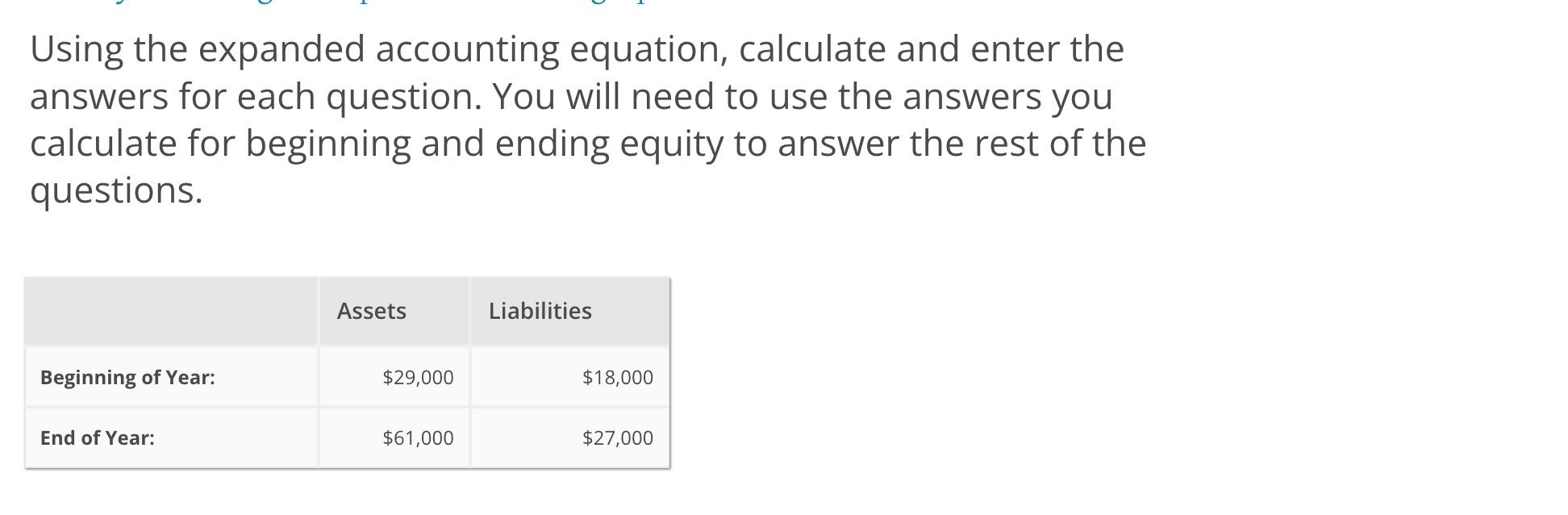 Solved Using the expanded accounting equation, calculate and | Chegg.com