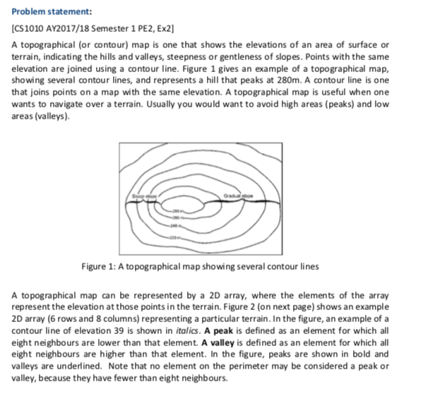 Solved Problem statement: [CS 1010 AY2017/18 Semester 1 PE2, | Chegg.com