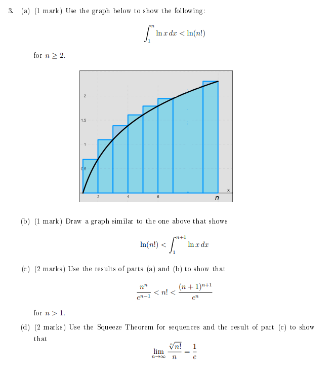Solved 3. (a) (1 mark) Use the graph below to show the | Chegg.com