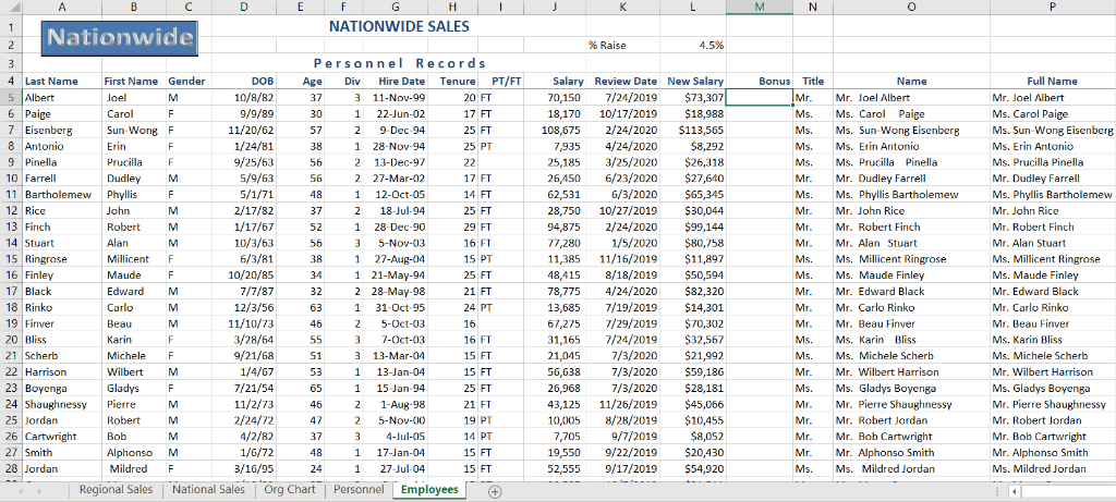 Solved At the top of the new column, create a formula that | Chegg.com