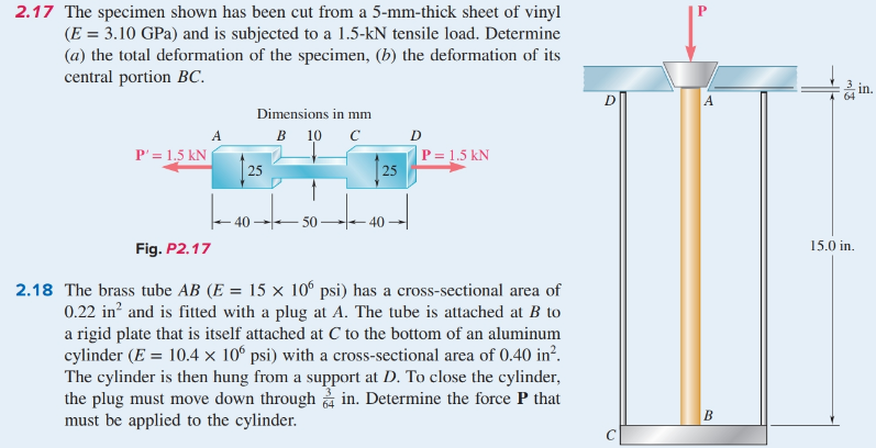 Solved 2.17 The specimen shown has been cut from a | Chegg.com