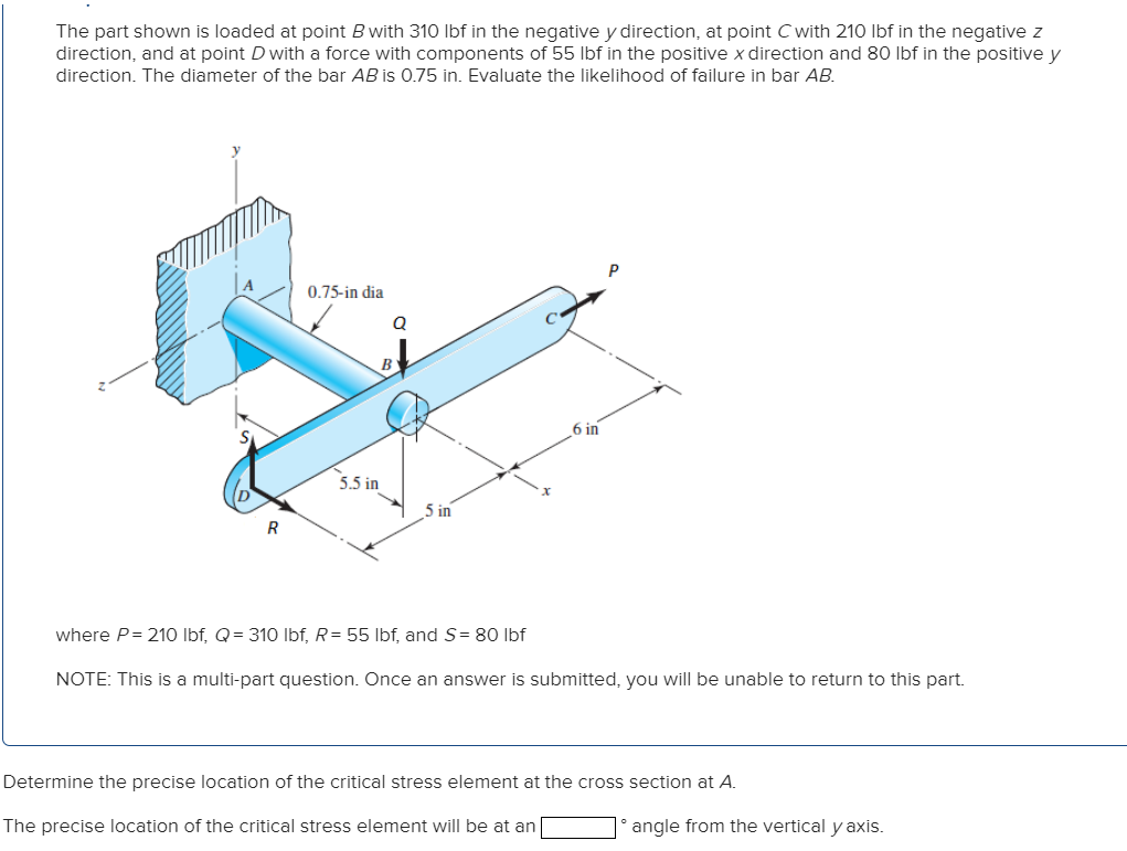Solved The part shown is loaded at point B ﻿with 310lbf ﻿in | Chegg.com
