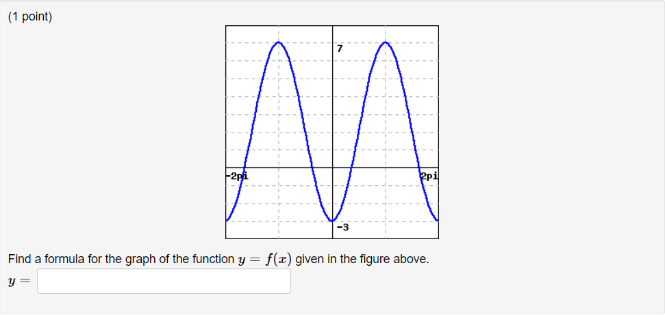 Solved (1 point) ДА 2pi pil -3 Find a formula for the graph | Chegg.com