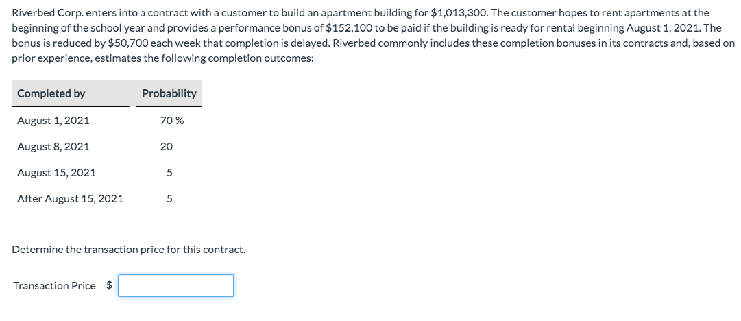 Solved Riverbed Corp.enters into a contract with a customer | Chegg.com