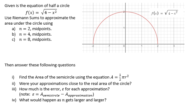 Solved (x) = V4-22 Given is the equation of half a circle | Chegg.com