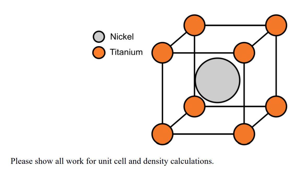 Solved Nickel Titanium Please show all work for unit cell | Chegg.com
