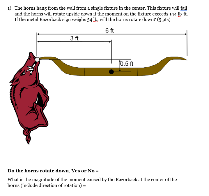 Solved 1) The horns hang from the wall from a single fixture | Chegg.com